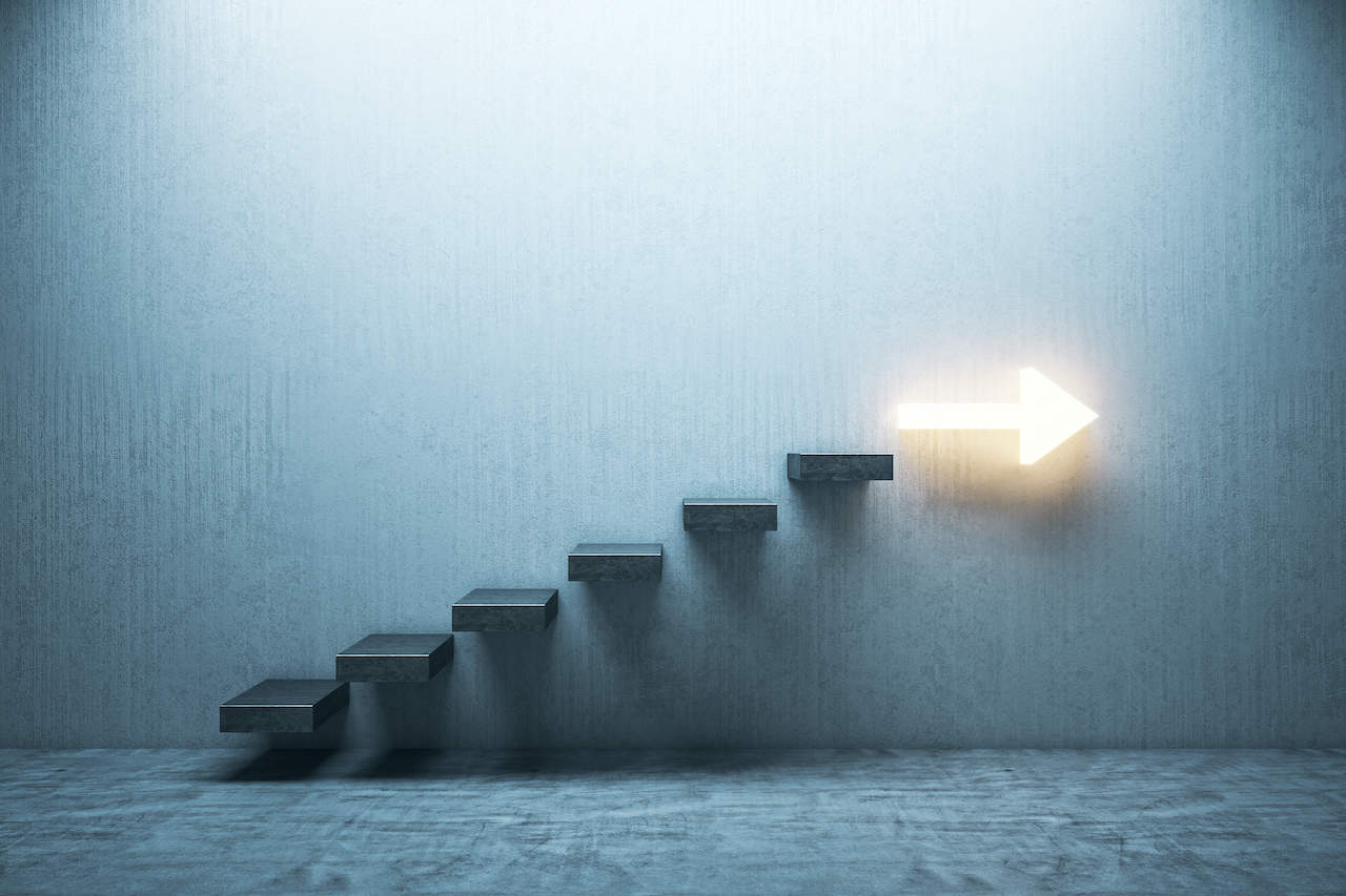 Coaching Model Leadertrip Coaching